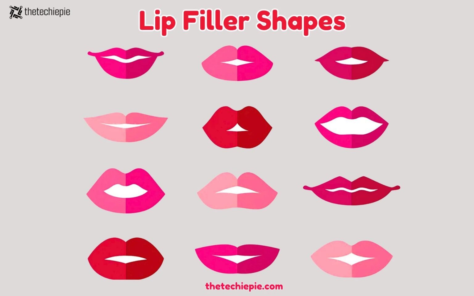 Lip Filler Shapes: Types, Care Tips & Common Misconceptions